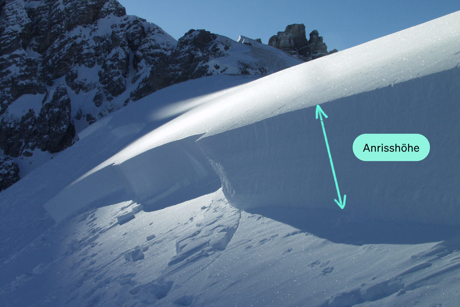 Grundlegendes über Lawinen: Lawinenarten und Auslösefaktoren | snow ...