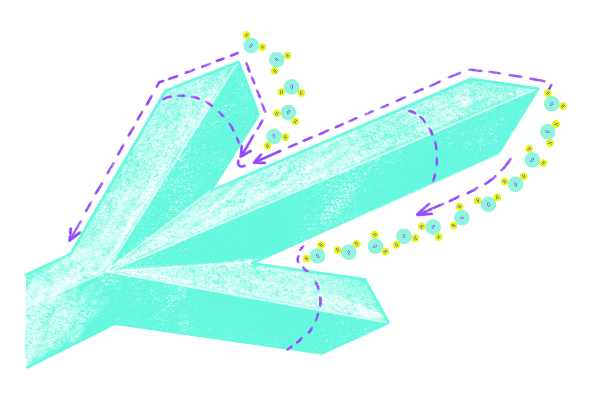 Physical properties of snow | snow institute